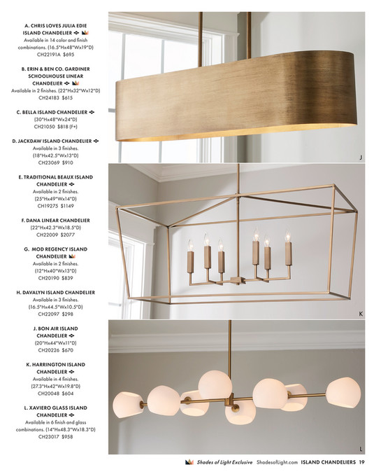 Shades of Light | Midcentury Mood 2025 - Page 18-19