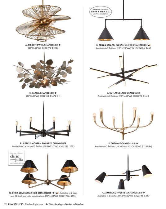 Shades of Light | Modern Heritage 2025 - Page 12-13